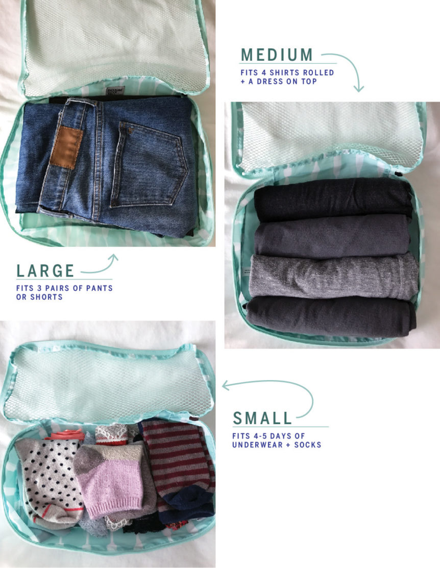 Designlovefest Packing Cubes Review | And Then We Tried
