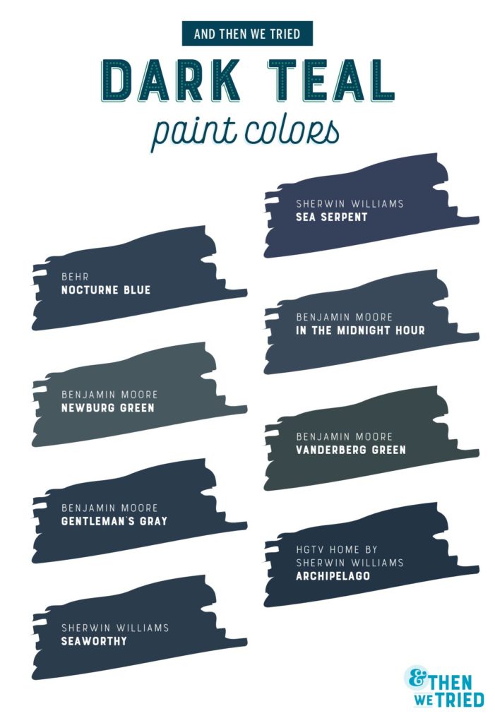 Choosing the Perfect Dark Teal Paint Color | And Then We Tried
