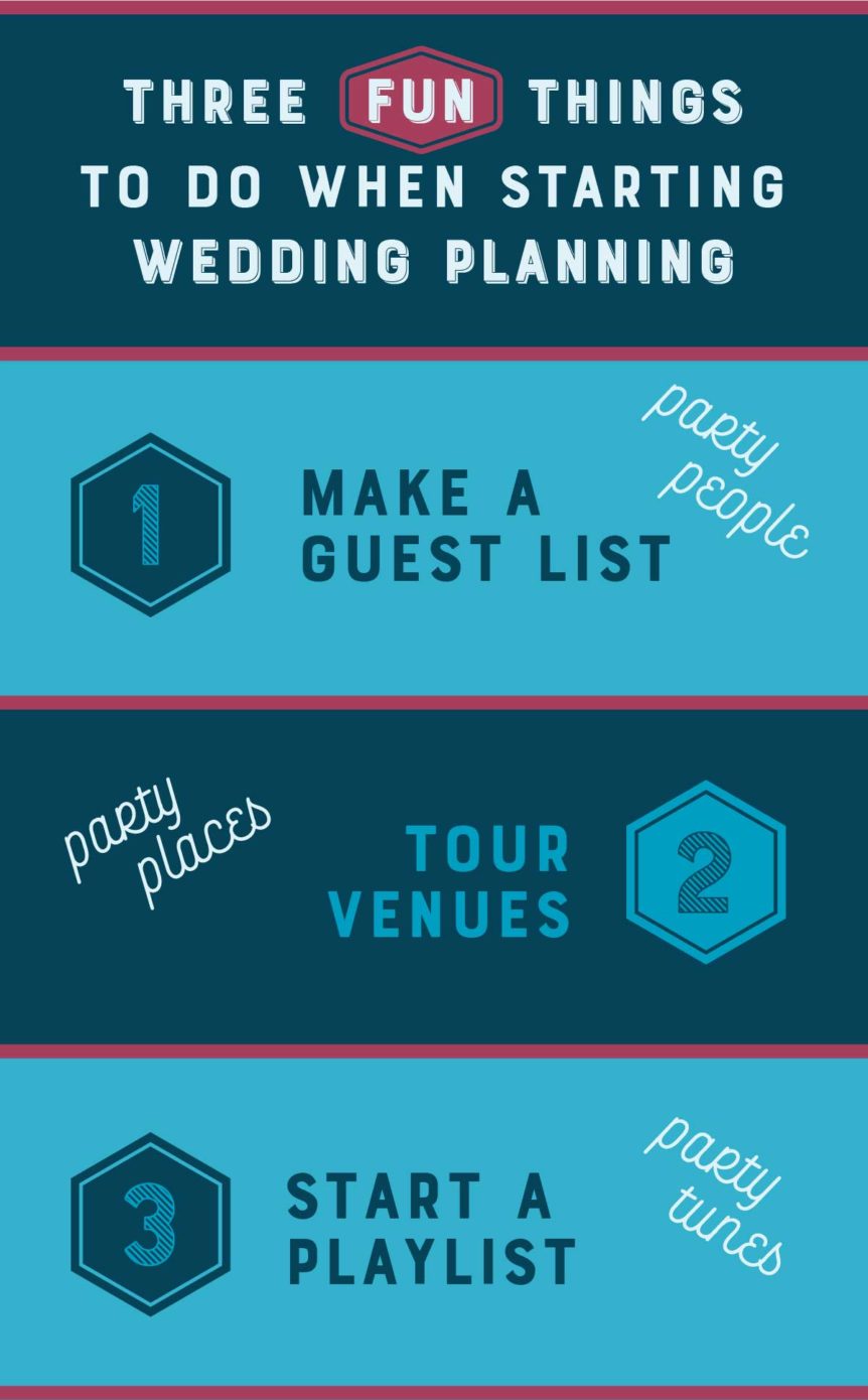 How to Start Wedding Planning | And Then We Tried